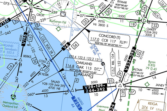 Local Flying Chart , VHHH – AeroAlliance
